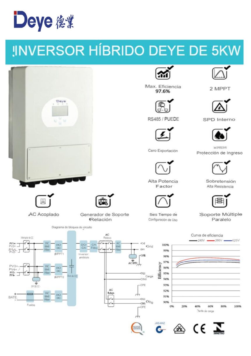 Inversor Híbrido Deye de 6KW – Tienda Electromécanica Nuñez