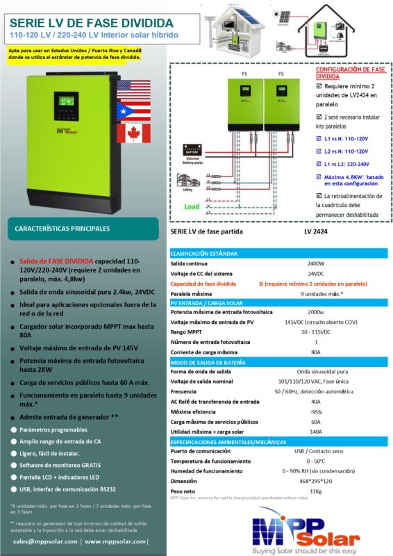Inversores – Página 2 – Tienda Electromécanica Nuñez